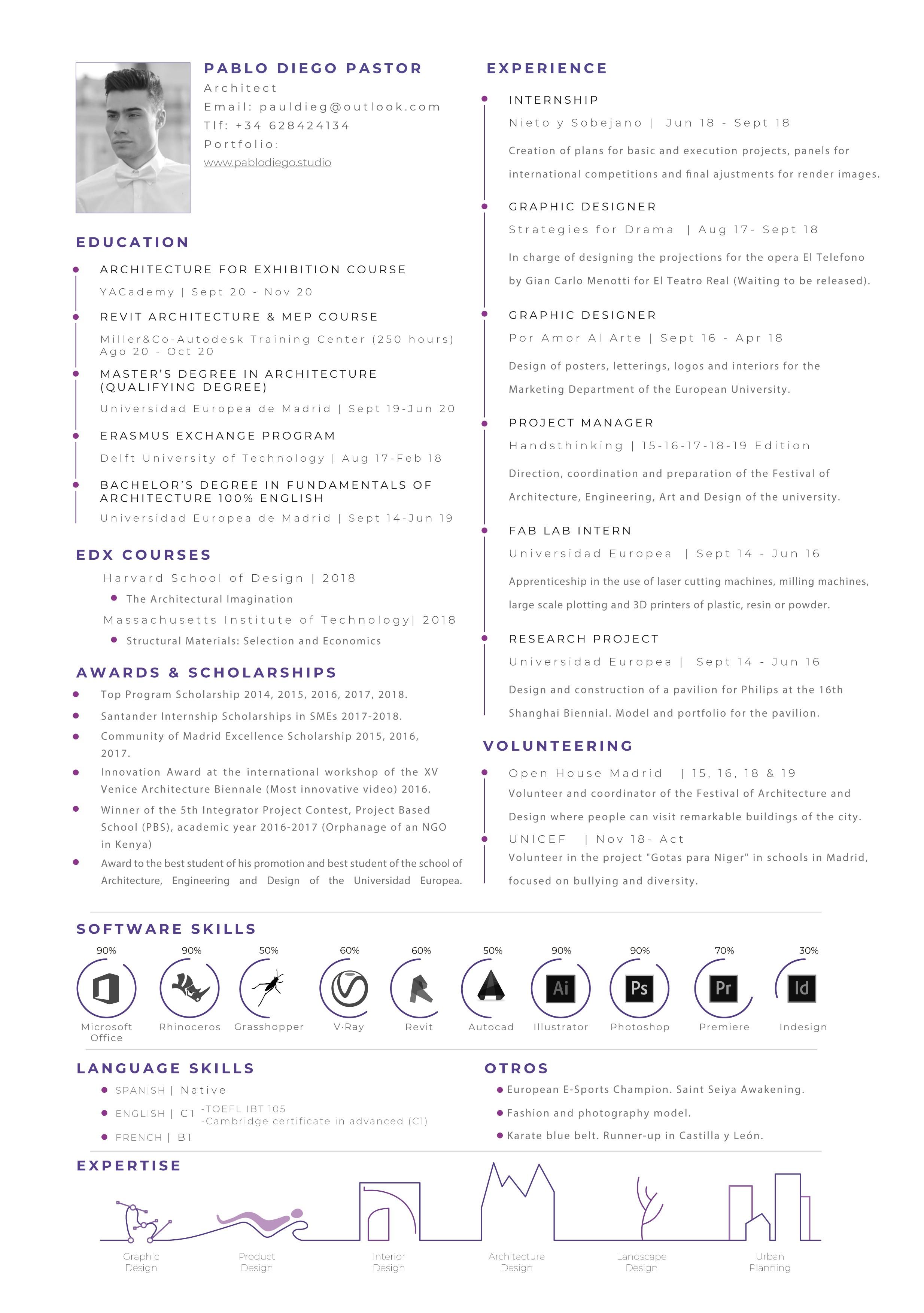 Resume – Pablo Diego Pastor